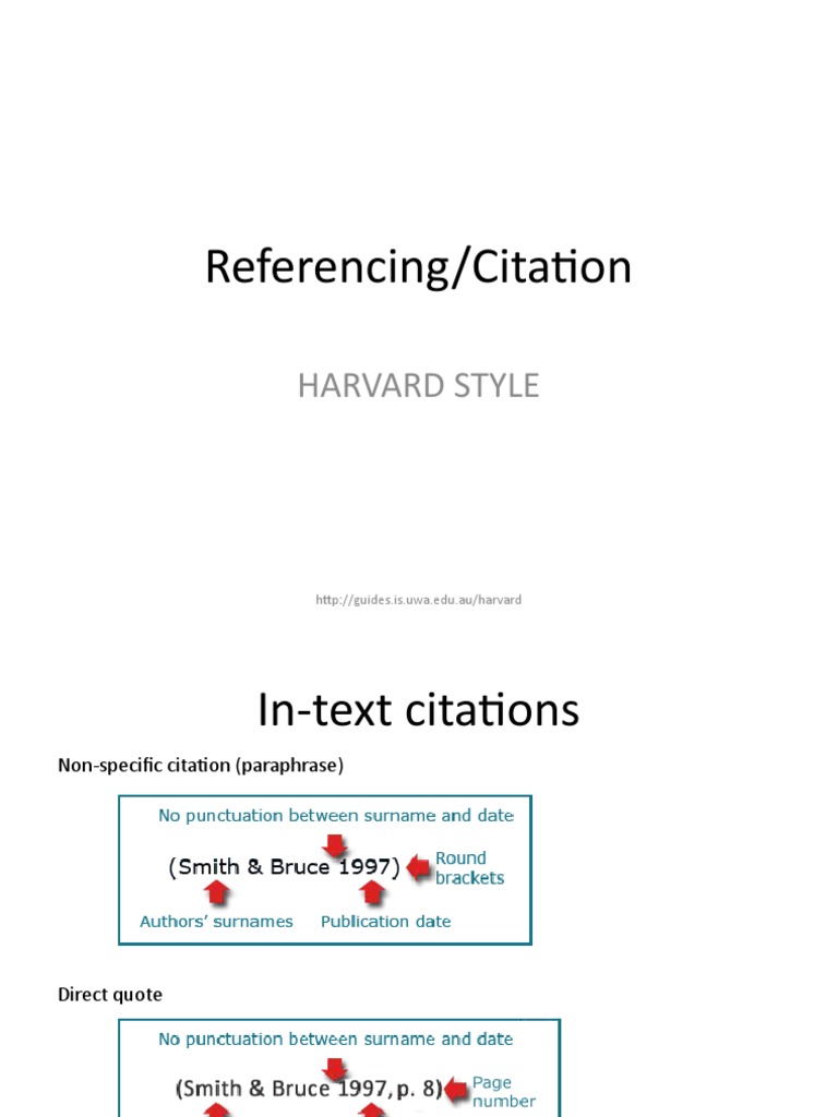 Referencing - Citations - Harvard Style | PDF