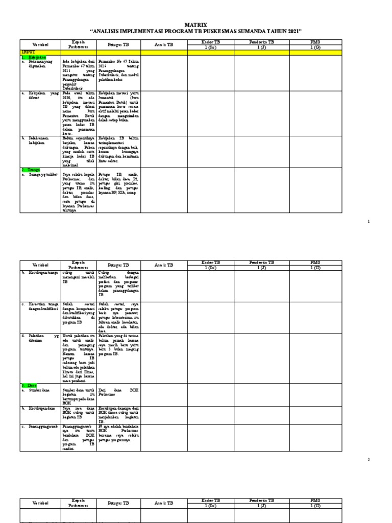 MATRIKS - TB - Revisi | PDF