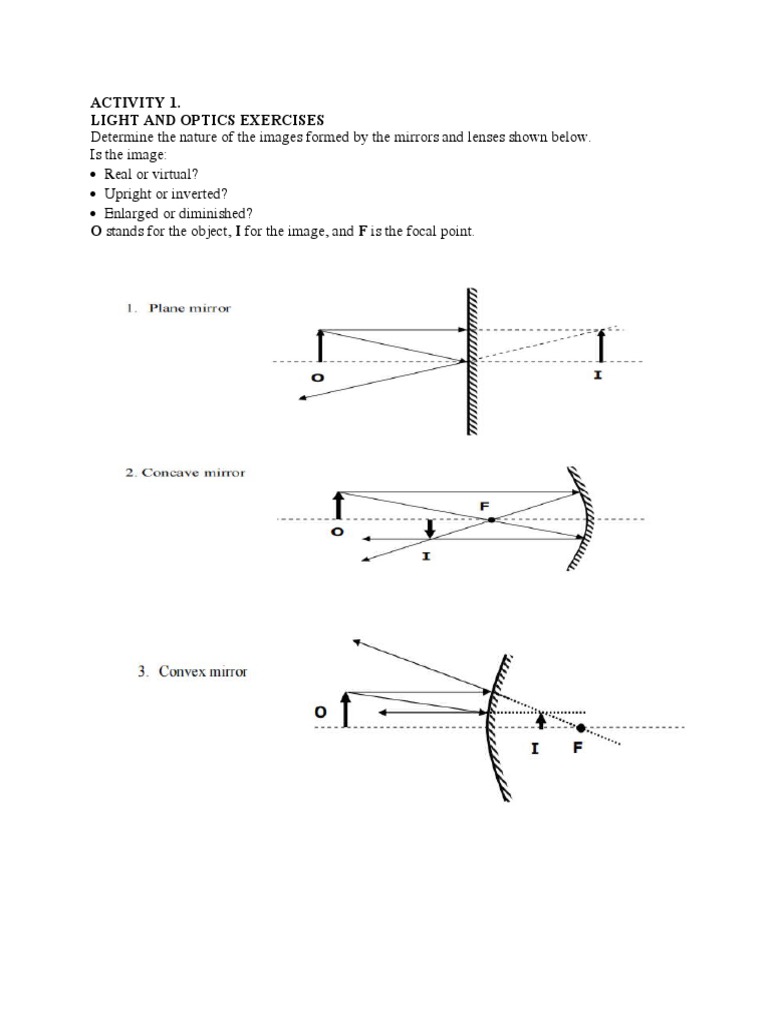 Light and Optics Exercises | PDF
