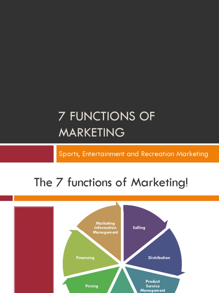 Seven Functions of Marketing Explained | PDF