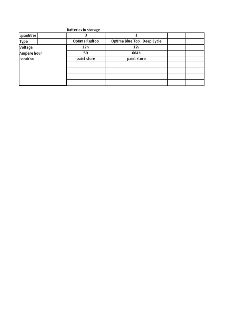 Battery Log | PDF | Power Supply | Electromagnetism