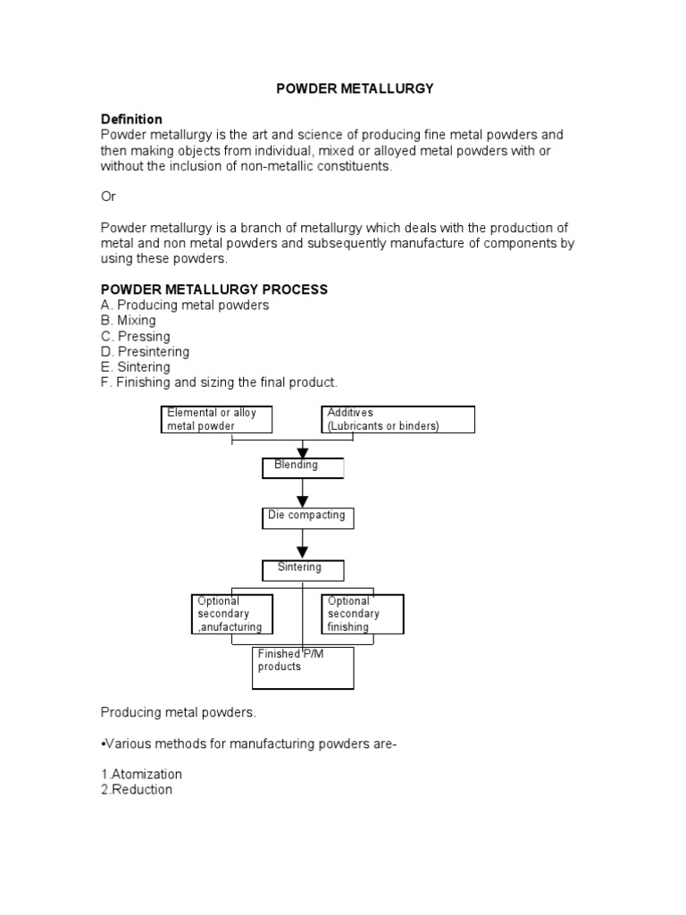 Powder Metallurgy | PDF | Sintering | Metals