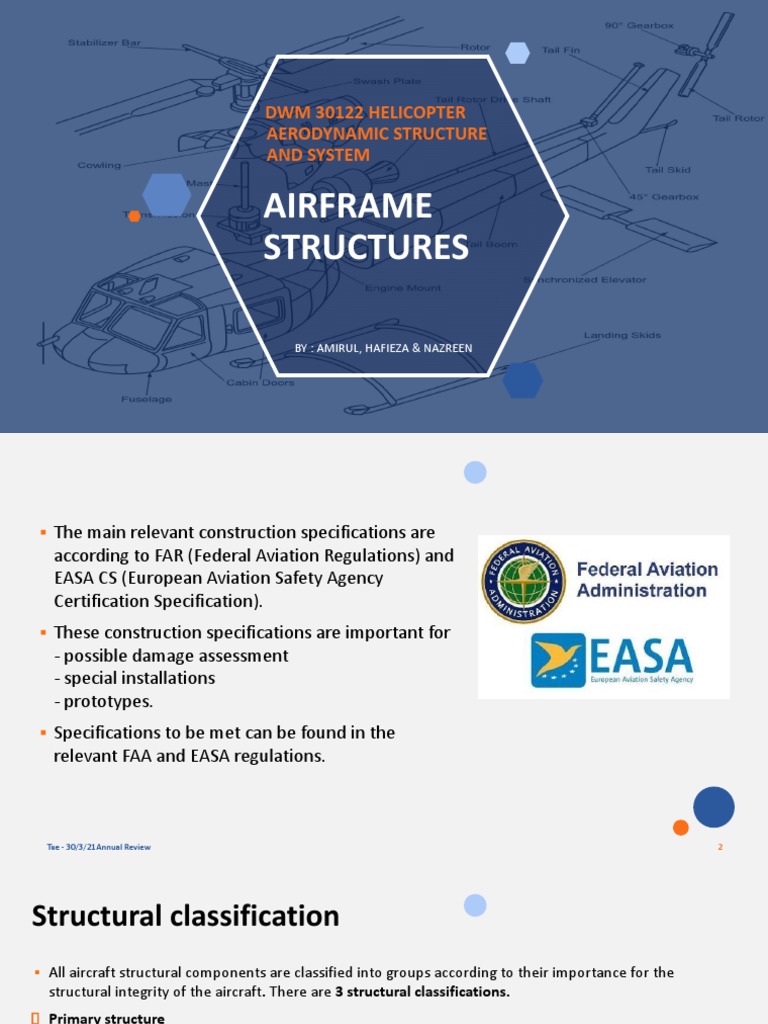 Airframe Structures | PDF | Fuselage | Landing Gear