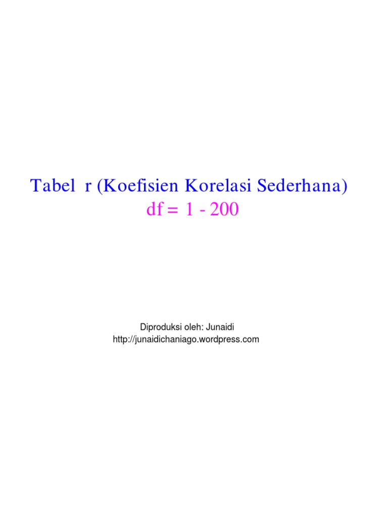 Tabel R | PDF