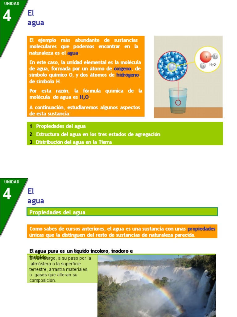 Diapositivas de AGua y Sus Propiedades 7mo | PDF | Propiedades del agua ...