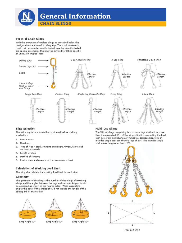 General Information: Chain Slings | PDF | Wear | Crane (Machine)