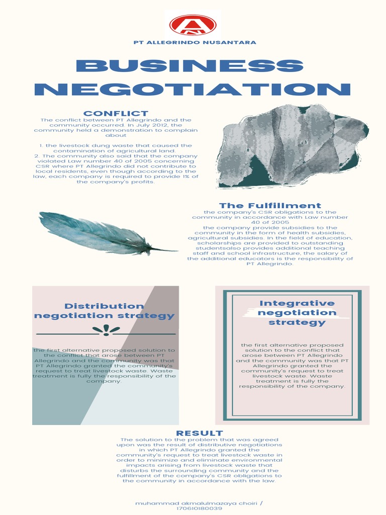 Business Negotiation | PDF | Negotiation | Corporate Social Responsibility