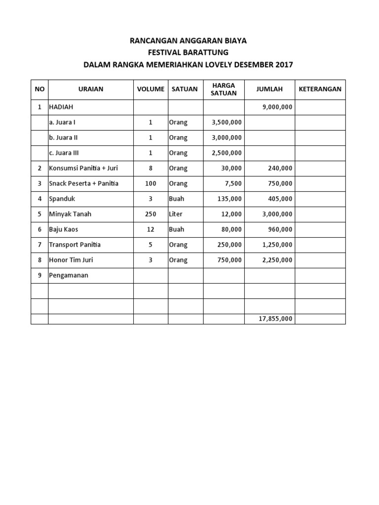 Rab Lomba Barattung 2017 | PDF