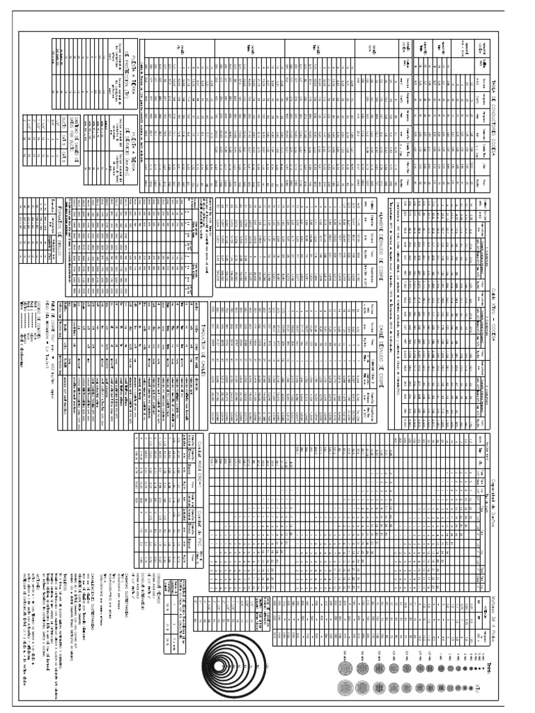 Tabla Conductores Cocesa | PDF