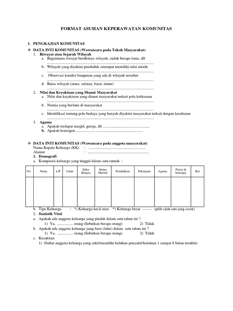 Format Askep Komunitas | PDF
