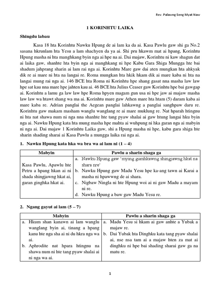 Korinhtu Ni Kaw Shagun Dat Ai Laika | PDF