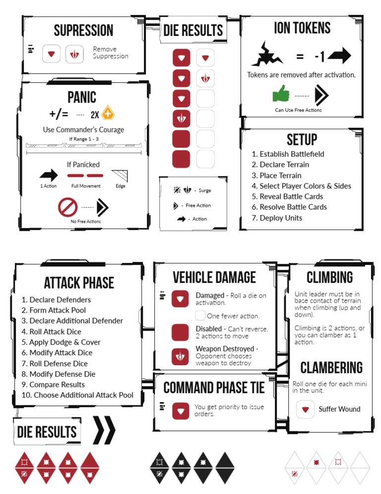 Legion Quick Reference Cards Simple | PDF | Military | Gaming