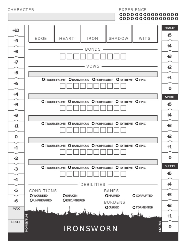 Ironsworn RPG Character Sheet | PDF