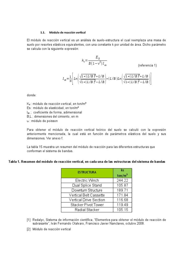 Módulo de Reacción Vertical | PDF | Cantidad | Metrología