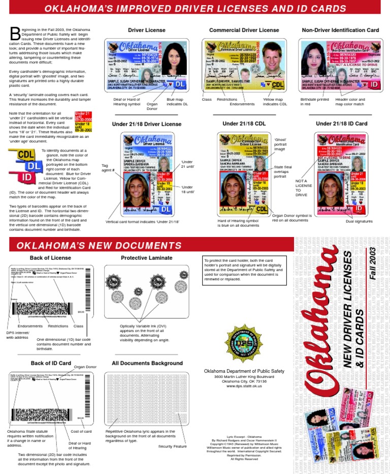 Driver License Non-Driver Identification Card Commercial Driver License ...