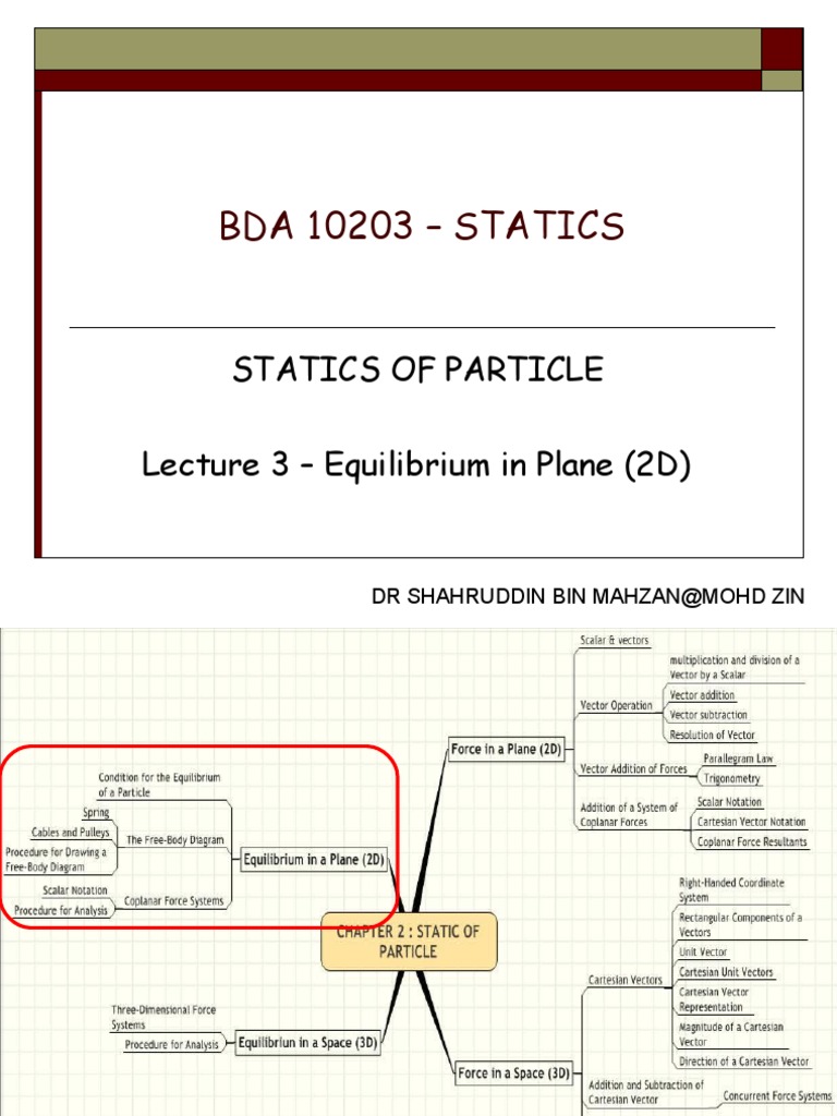 Bda 10203 - Statics: Statics of Particle Lecture 3 - Equilibrium in ...
