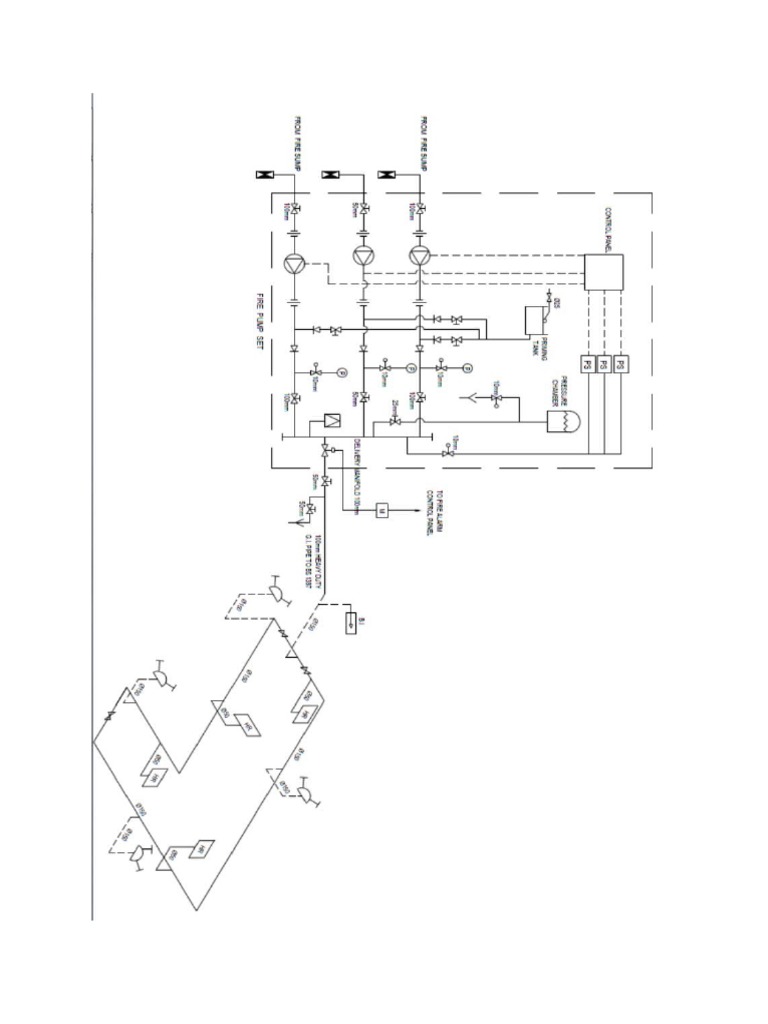 Schematic Diagram of Fire Fighting System | PDF