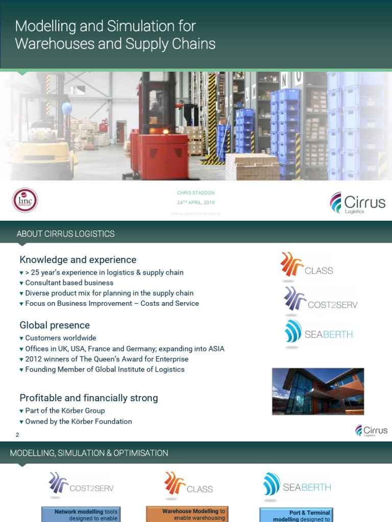 Modelling and Simulation For Warehouses and Supply Chains: Chris ...