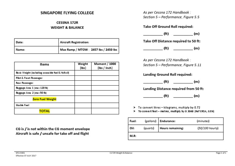 SFCJ E401 - C172R Weight Balance | PDF | Wing Configurations | Aviation