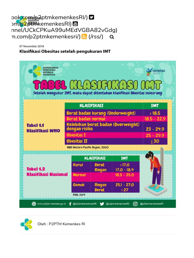 Klasifikasi Obesitas Setelah Pengukuran IMT - Direktorat P2PTM | PDF
