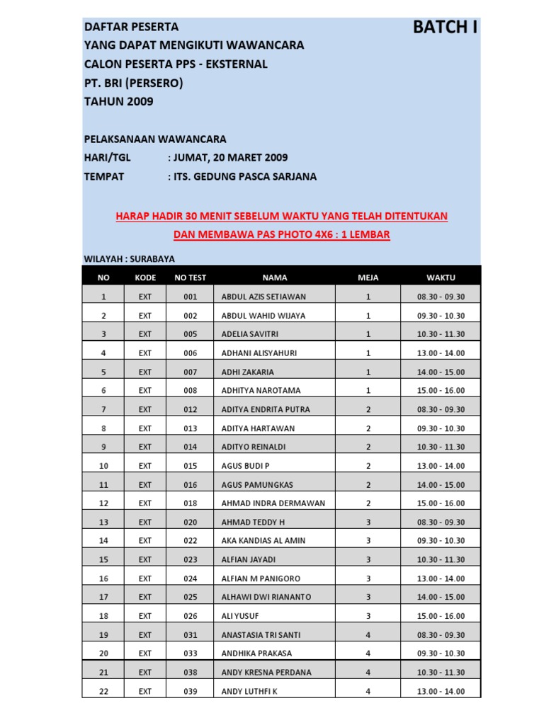 Sby 1903 Batch1 | PDF