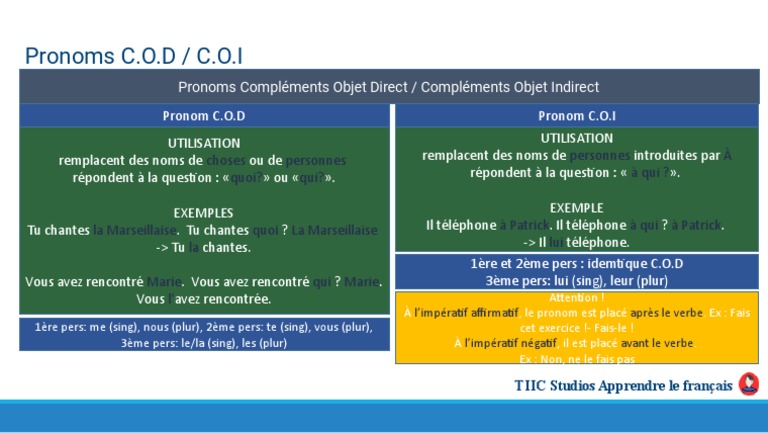 23 Pronoms Compléments COD COI | PDF