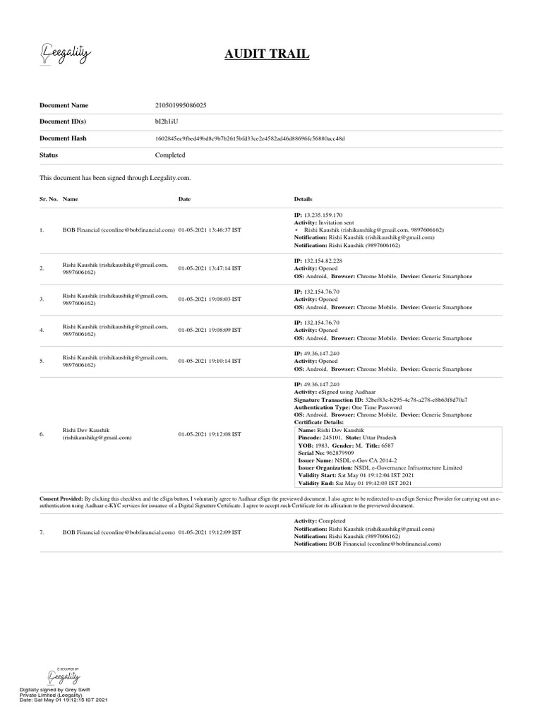Implementing Audit Trails For User Actions In Php Cms With Role-based – peerdh.com