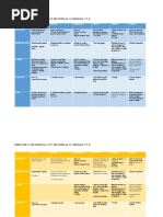 Dieta IMSS | PDF | Almuerzo | Cocina de las Americas