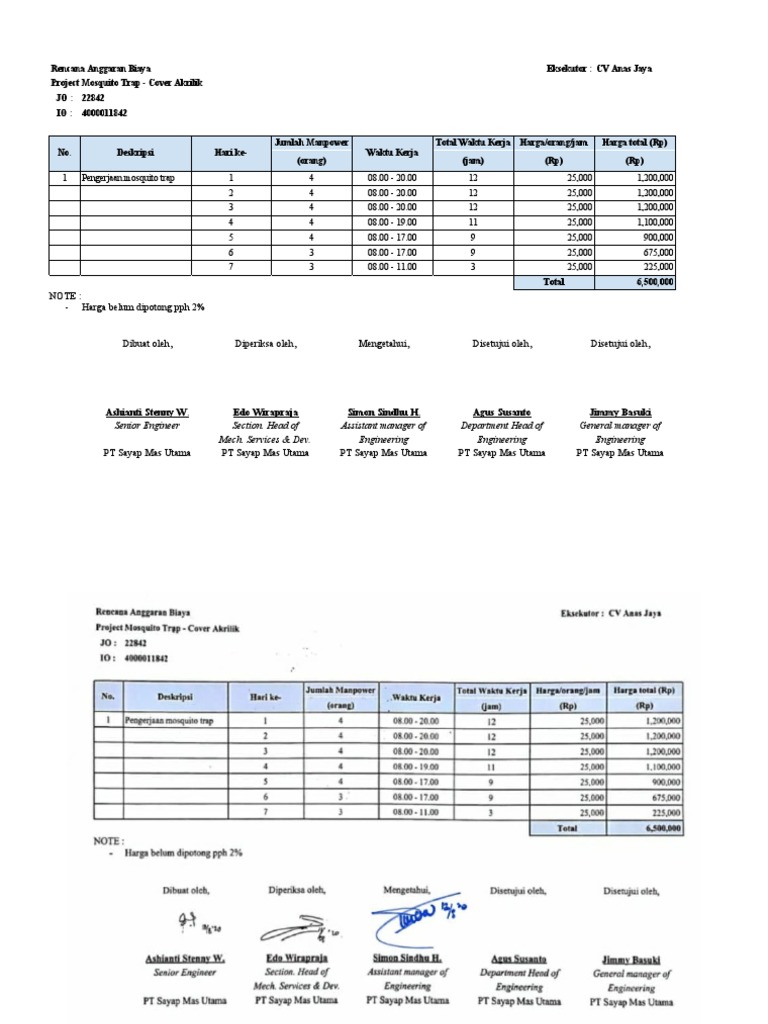 RAB CV Anas Jaya (4 Unit Trap Akrilik) | PDF