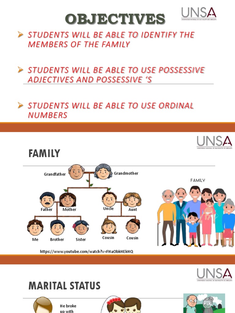 Semana 7 Tema 7 Family Possessive Adj Possessive 'S Ordinal Numbers ...
