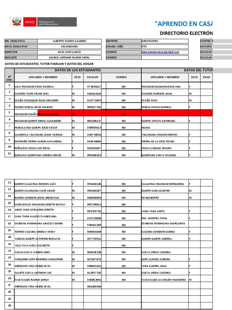 DIrectorio Estudiantes 5°AARTE | PDF
