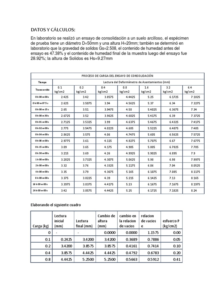 Expancion y Compresion | PDF | Science | Enseñanza de matemática