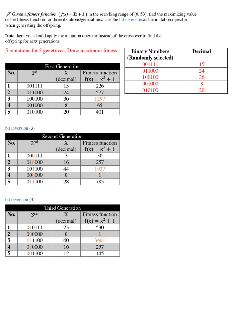 Given A Fitness Function | PDF | Fitness (Biology) | Function (Mathematics)