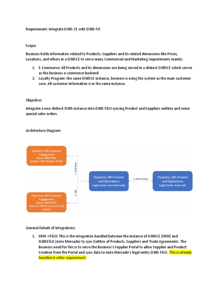 D365 CRM to F&O Integration Guide | PDF | Customer Relationship ...