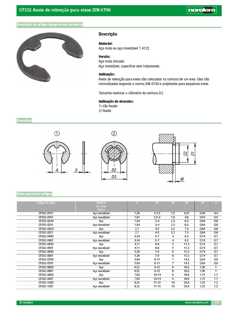 Aneis de Retenção para Eixos DIN-6799 | PDF | Metais de transição | Átomos