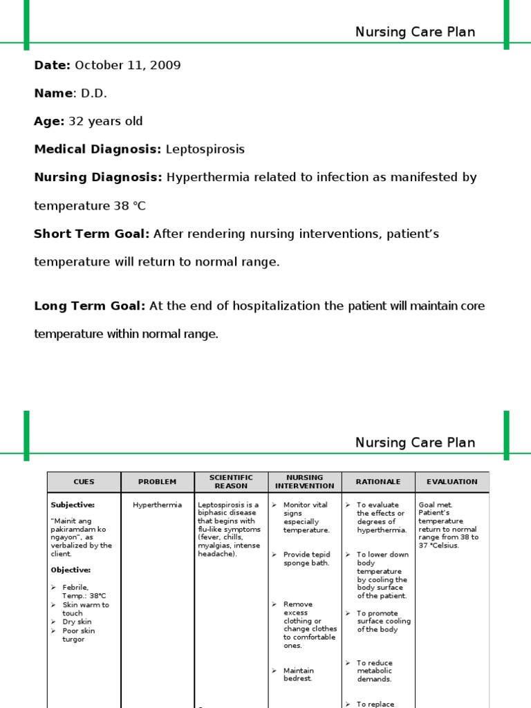 Fluid Volume Deficit Dehydration Nursing Care Plan Nu - vrogue.co