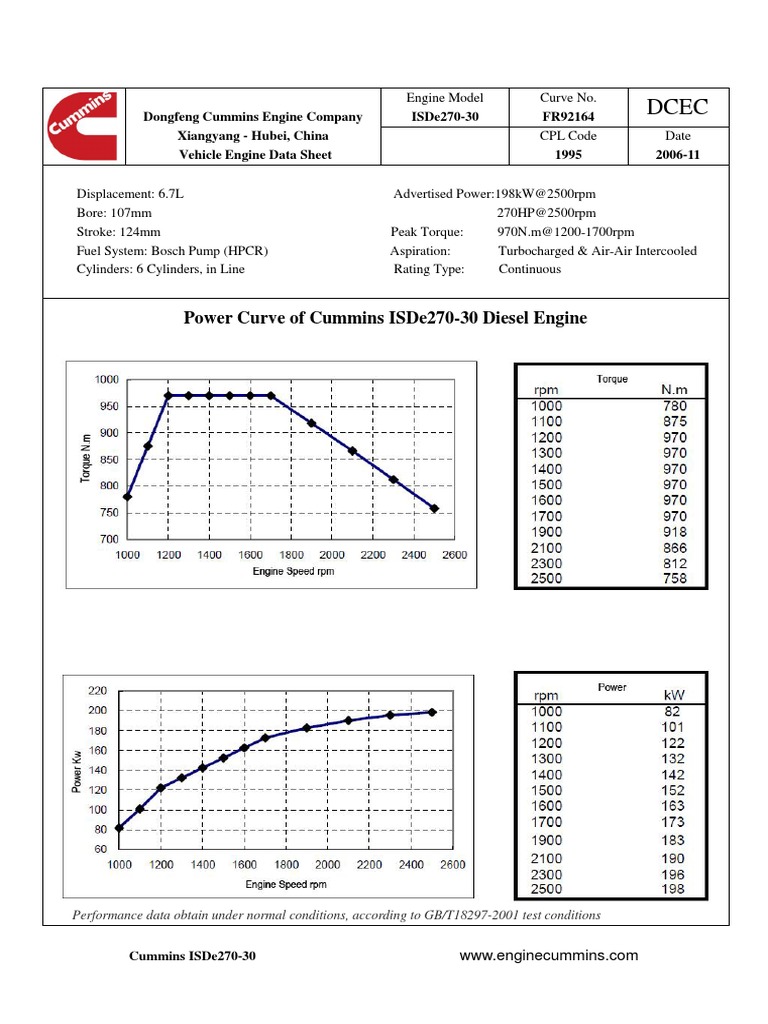 Cummins ISDe270-30 Engine Specifications | PDF | Turbocharger | Engines