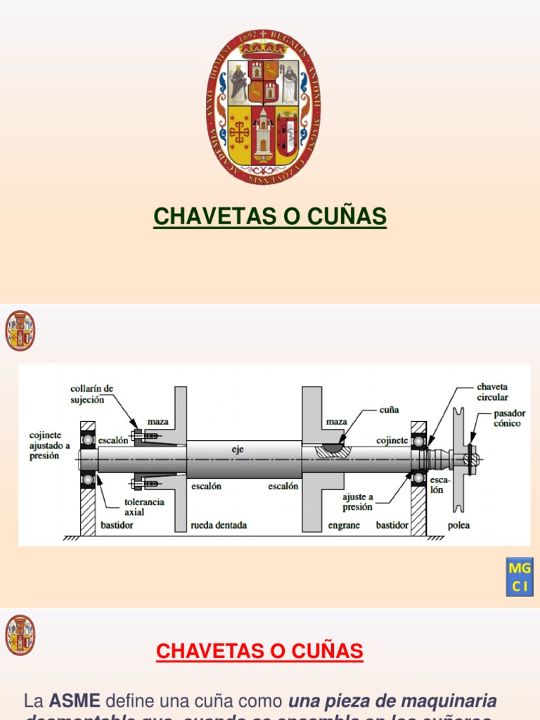 Chavetas A | PDF | Metrología | Espacio