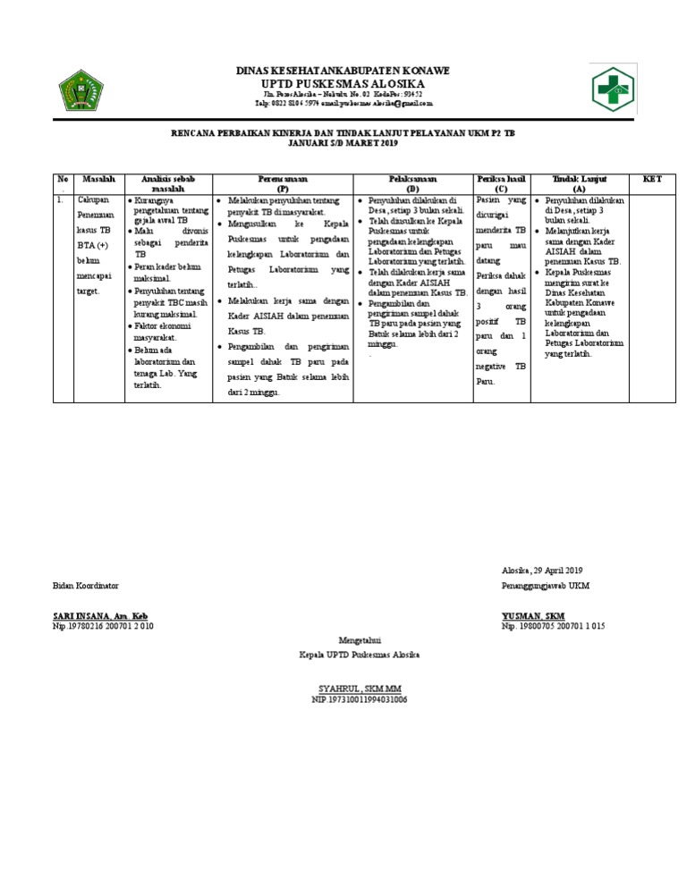 PDCA P2 TB Triwulan I | PDF