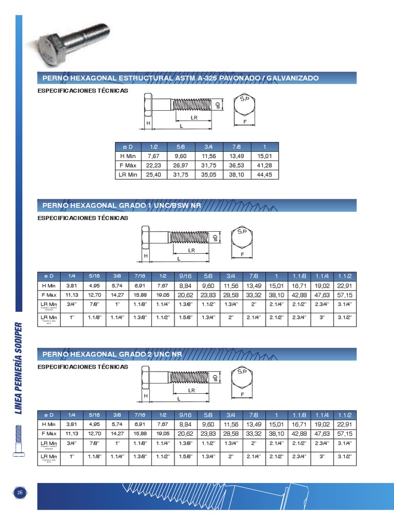 Ficha - Dimensiones Perneria | PDF | Tornillo | Acero