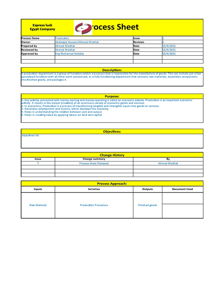 Process Sheet: Express Luck Egypt Company Express Luck Egypt Company ...