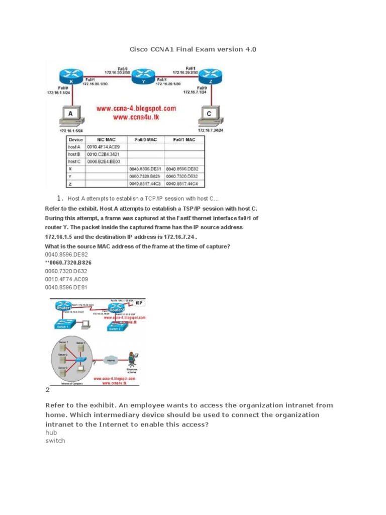 Cisco Ccna1 Final Exam Version 4 Pdf Port Computer Networking Computer Network 8108