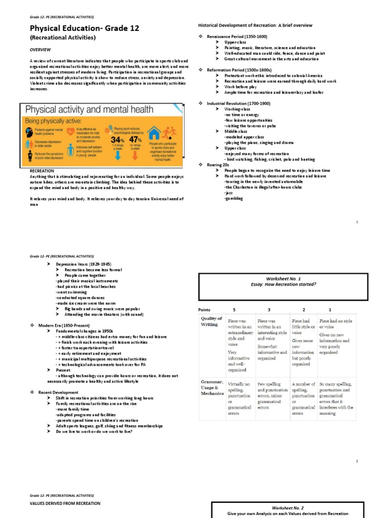 Physical Education-Grade 12: (Recreational Activities) | PDF ...