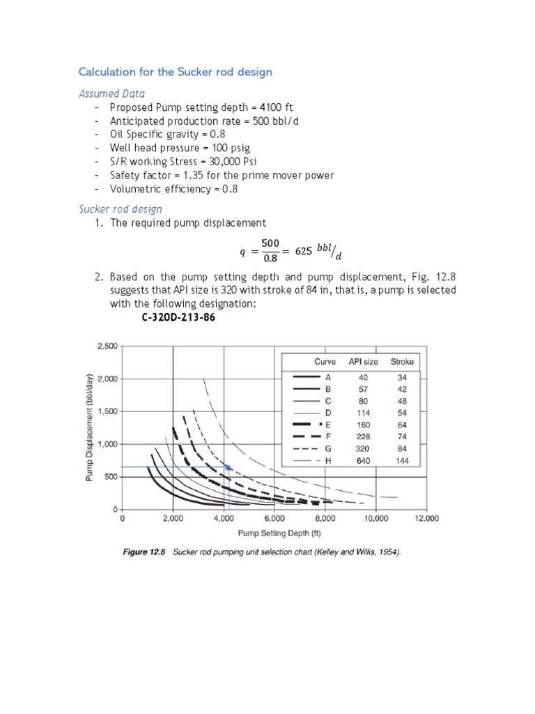 Sucker Rod Design | PDF | Pump | Machines