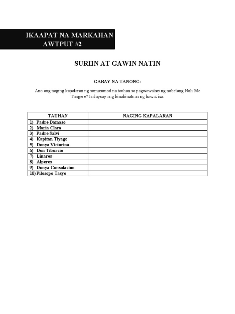 Kabanata 51-64 (Inaasahang Awtput) | PDF