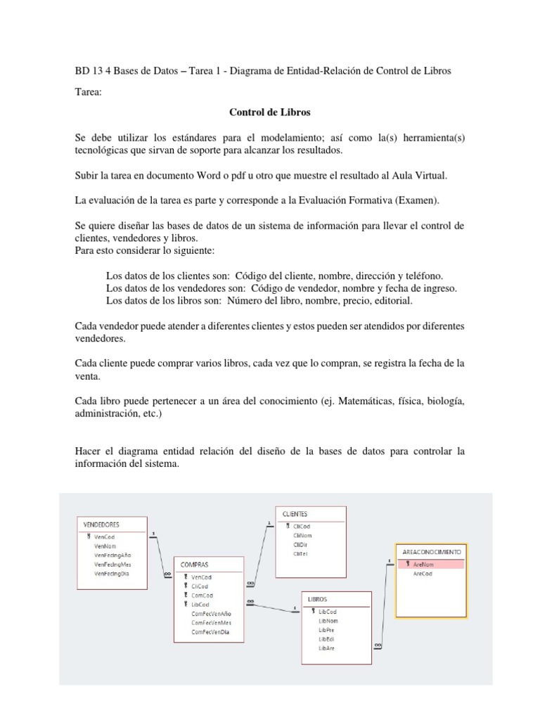 BD 13 4 Bases de Datos - Tarea 1 - Diagrama de Entidad-Relación Control ...