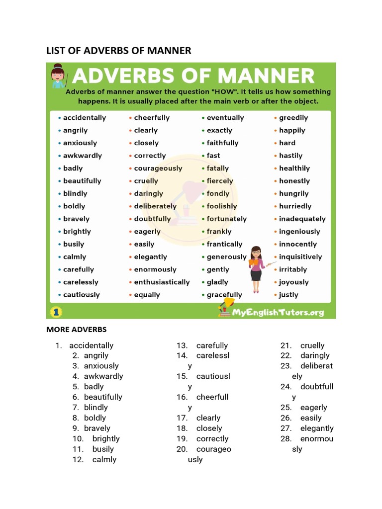 Adverbs of Manner List | PDF