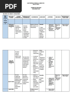 Declamation - Rubric - 1 | PDF | Speech | Neuroscience