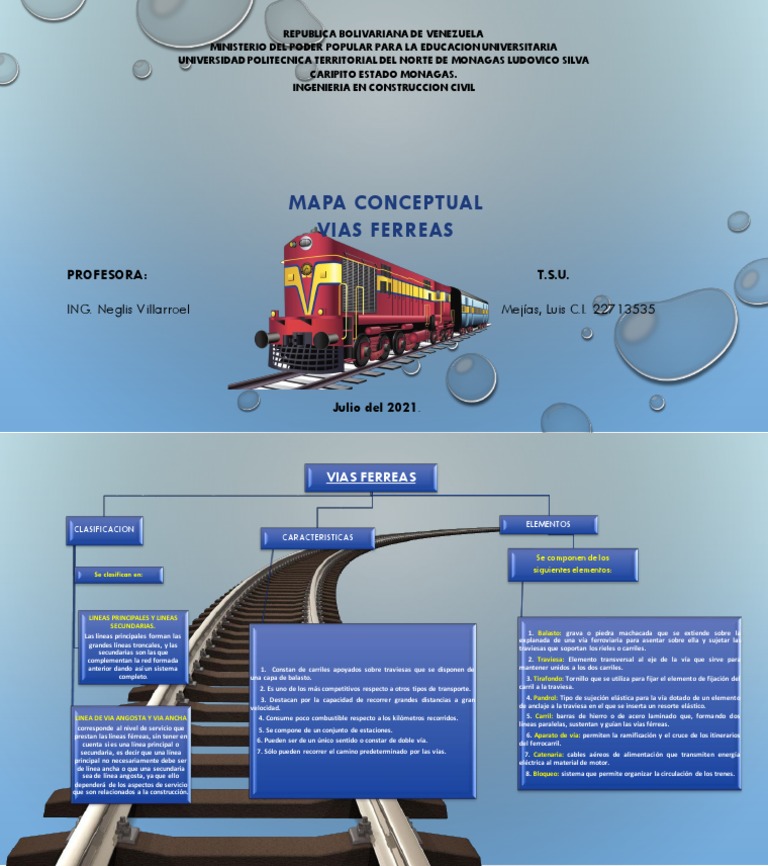 Mapa Conceptual | PDF | Track (transporte ferroviario) | Transporte ferroviario