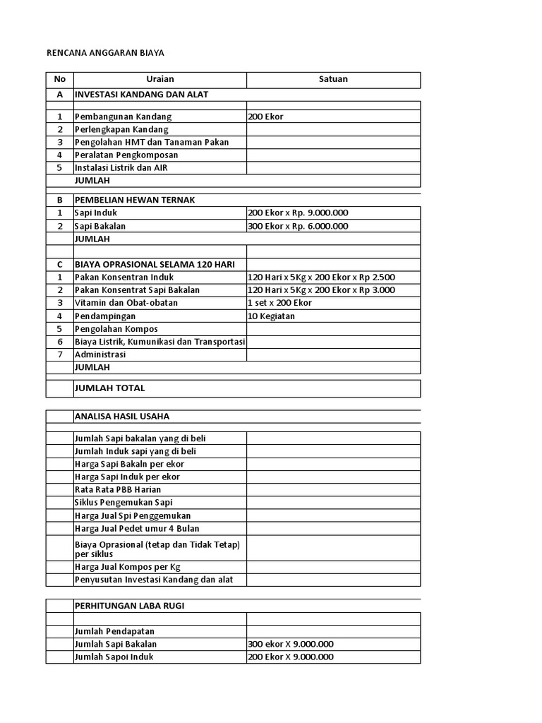 Rab Sapi, Domba Dan Bunga Matahari | PDF
